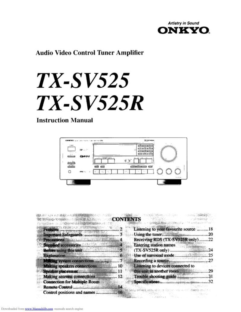 Onkyo TXSV525 Audio/Video Receiver Operating Manual – Manuali