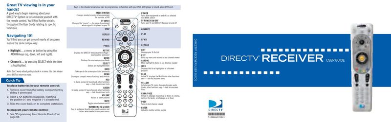 DirecTv D12 Satellite Receiver Operating Manual – Manuali