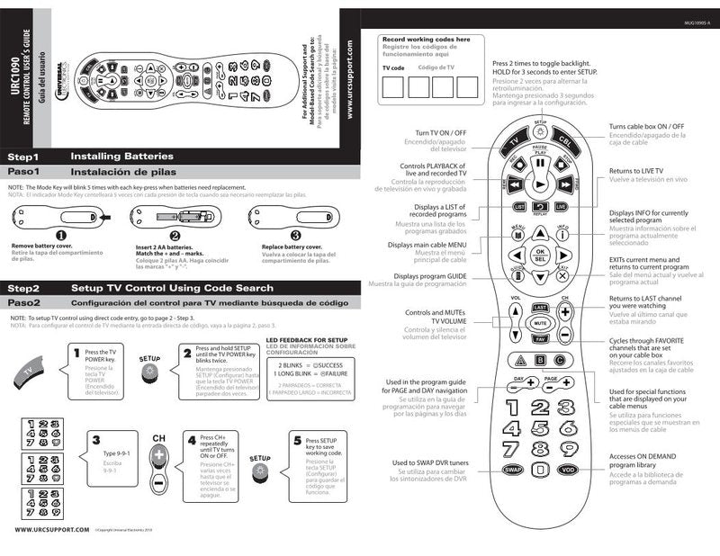 URC-Universal-Remote-Controls PolarisOM Universal Remote Control Opera ...