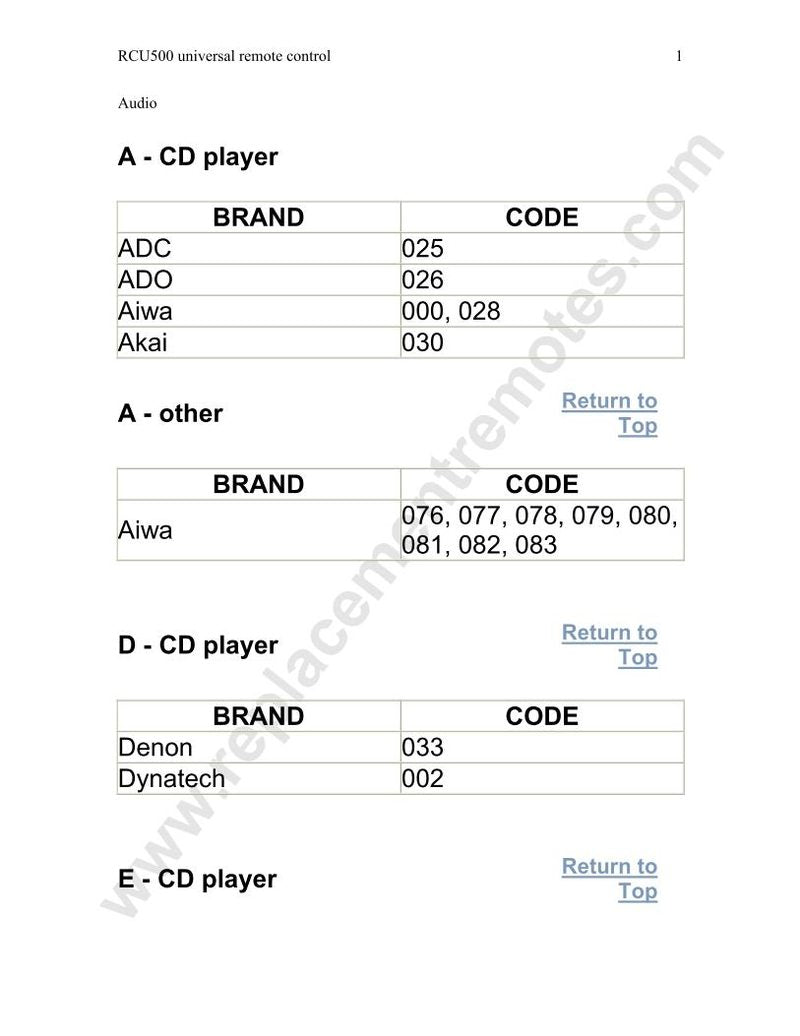 RCA RCU500 Code Book Universal Remote Control Operating Manual – Manuali