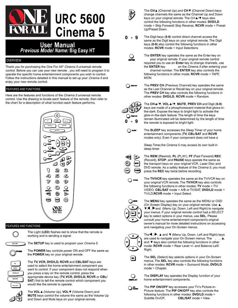 One For All URC5600 & Codes Universal Remote Control Operating Manual – Manuali