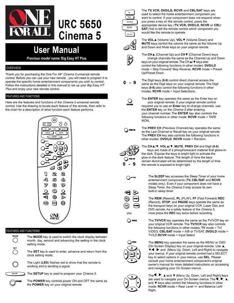 One For All URC5650 & Codes Universal Remote Control Operating Manual – Manuali