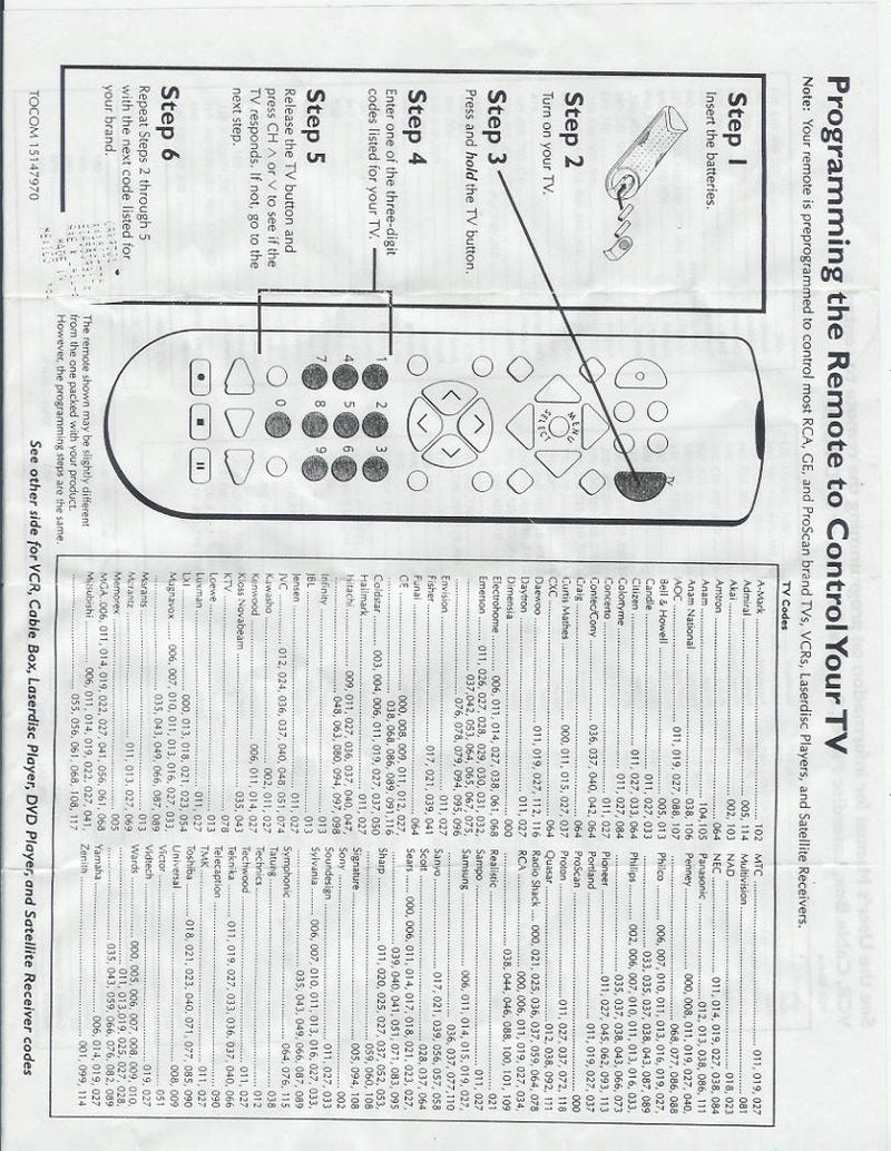 RCA CRK93J1 TV Operating Manual – Manuali